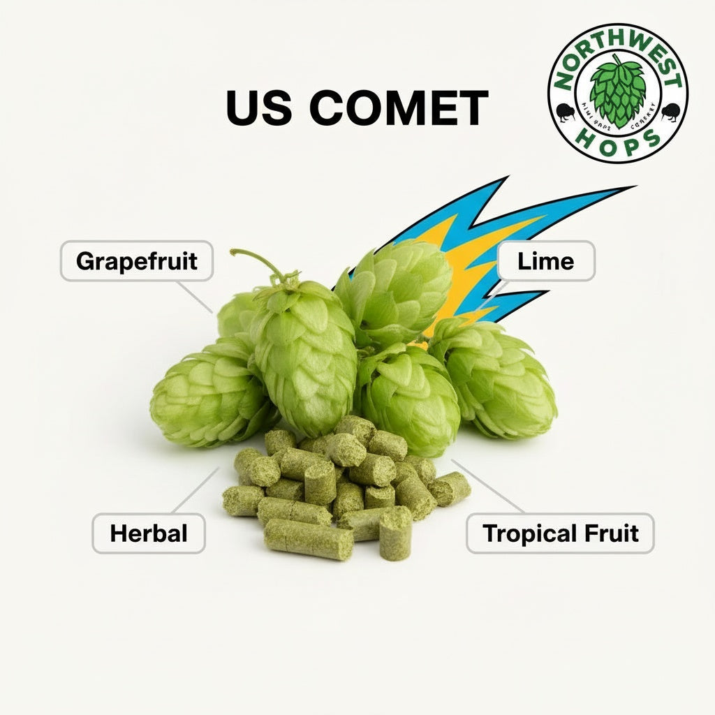 2025 US Comet Hops – Wild Citrus & Herbal Aroma | Northwest Hops